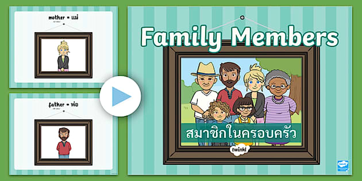 FREE! - Twinkl x ClassPoint Family Vocabulary (teacher made)