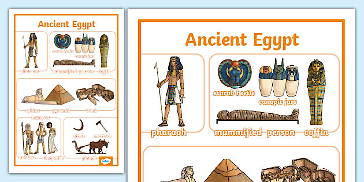 Ancient Egypt Vocabulary Poster (teacher made) - Twinkl
