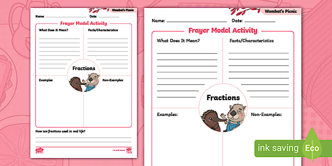 Wombat's Picnic Fractions Frayer Model Worksheet - Twinkl