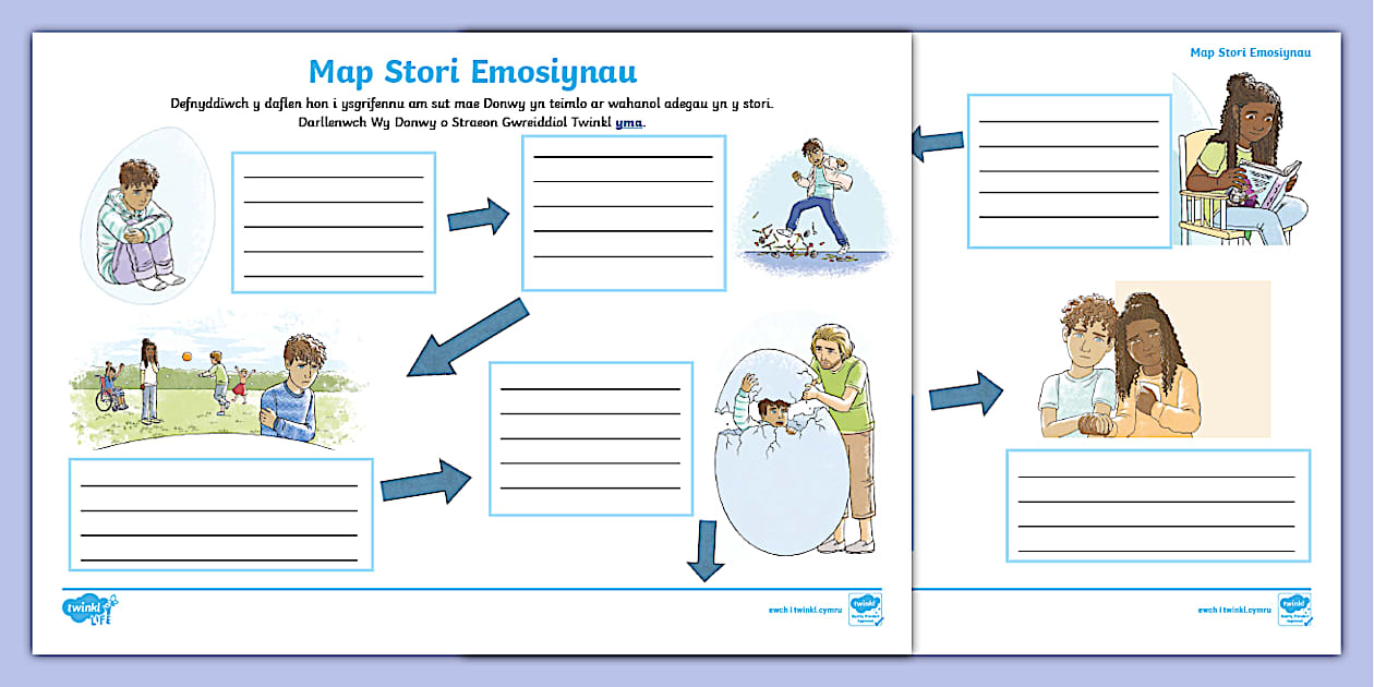 Wy Donwy: Map Stori Emosiynau