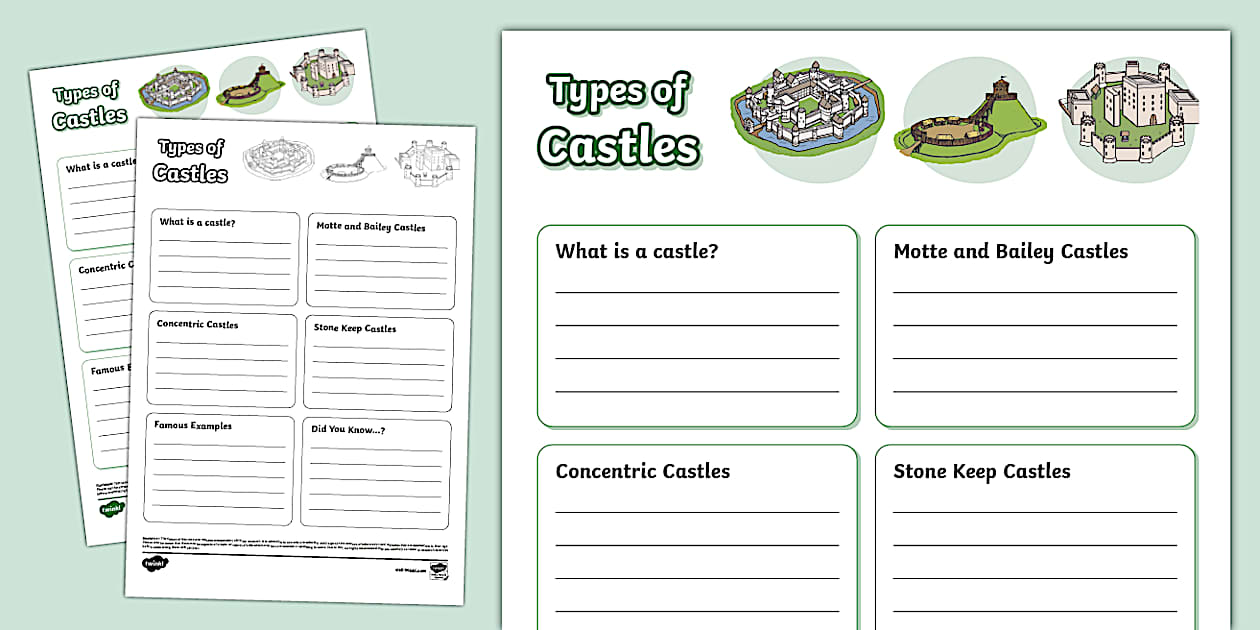 Types of Castles Fact File Template (teacher made) - Twinkl