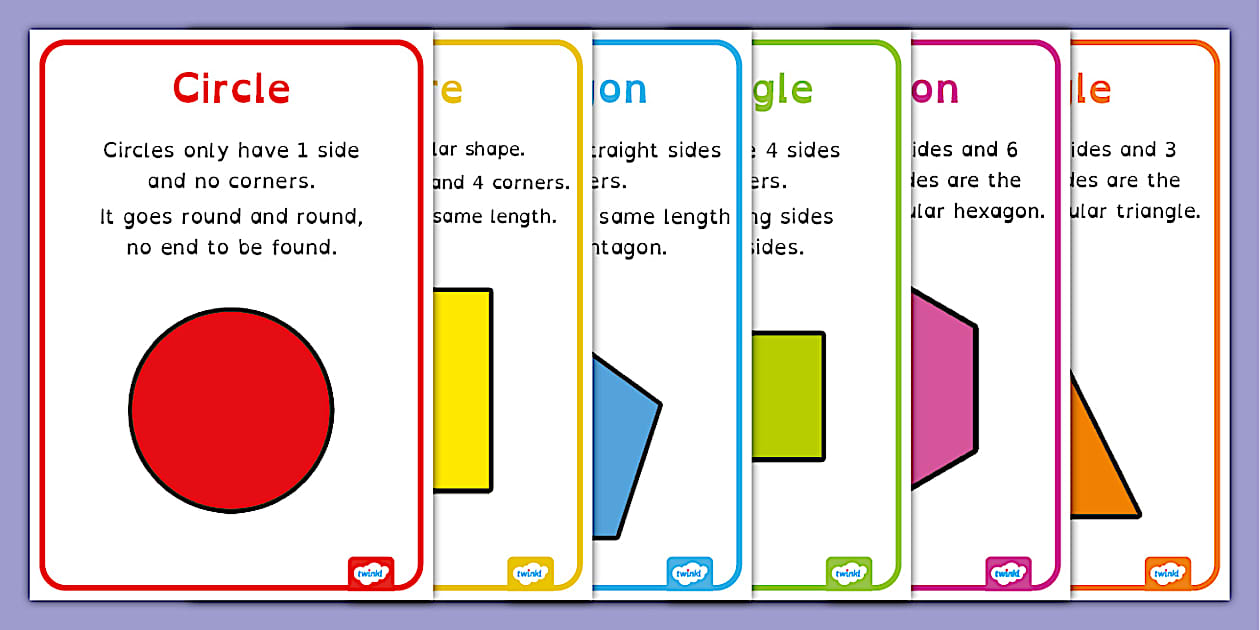 2D Shape Information Posters (Dyslexia) - Twinkl