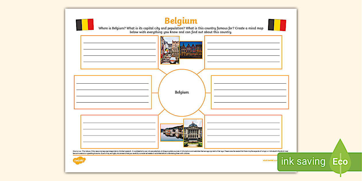 Belgium Mind Map,Belgium (teacher made) - Twinkl