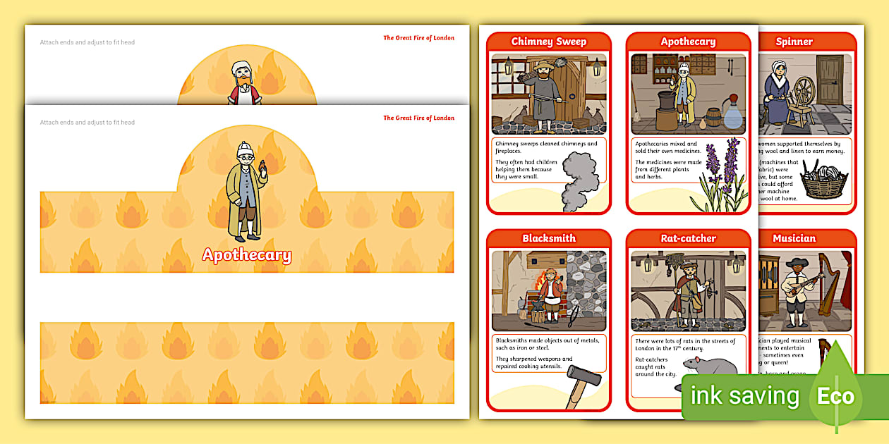 The Great Fire of London Hot Seating Role Play Headbands