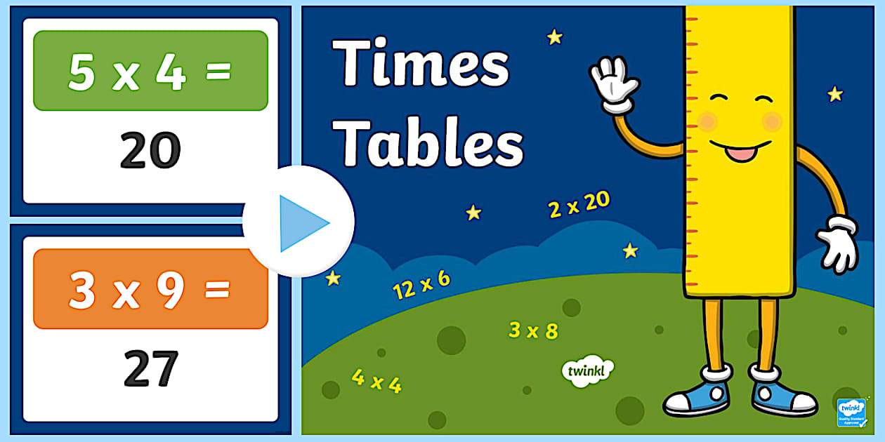 Times Tables Random PowerPoint - Mental Maths Warm Up + Revision