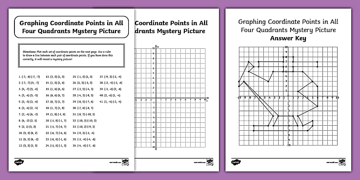 Sixth Gr Graphing Coordinate Points Mystery Helicopter Pic