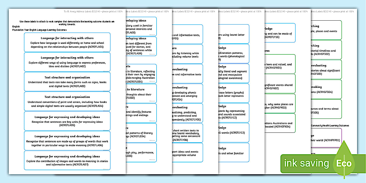 Foundation Learning Outcomes Labels (teacher made) - Twinkl