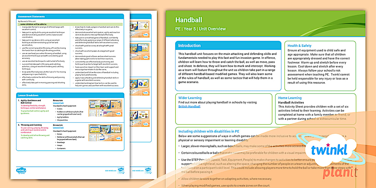 Twinkl Move PE - Year 5 Handball: Unit Overview - Twinkl