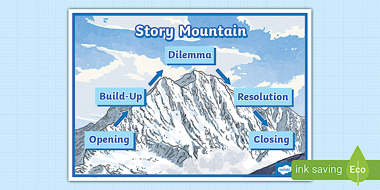 Cursive Story Mountain KS2 (professor feito) - Twinkl