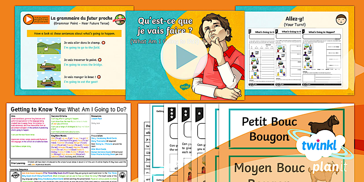 French:Getting to Know You: What Am I Going to Do? Lesson 5