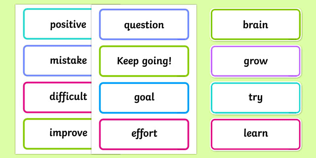 Editable Growth Mindset Lower School Vocabulary Word Cards