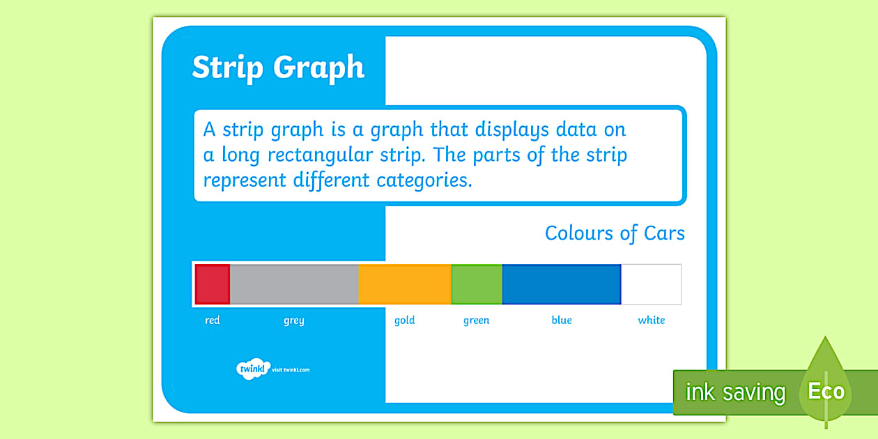 Strip Chart - Twinkl South Africa (teacher made) - Twinkl