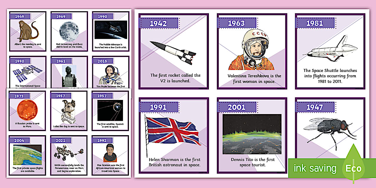FREE! - Space Travel Timeline: chronological order activity ks2