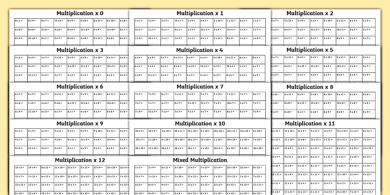 Times Table Quiz | Resource | Twinkl USA (teacher made)