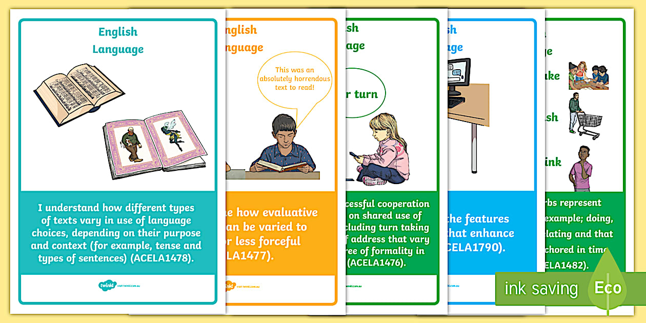 Australia Year 3 English Targets Display Posters - Twinkl
