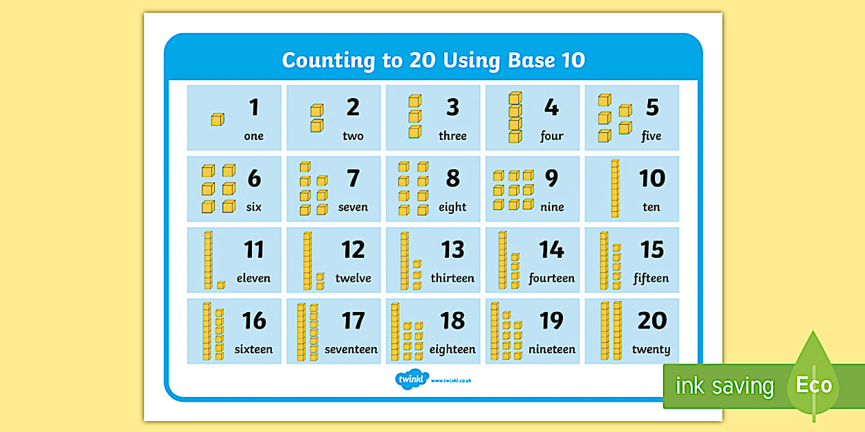 Counting up to 20 with Base 10 Display Mat - Twinkl