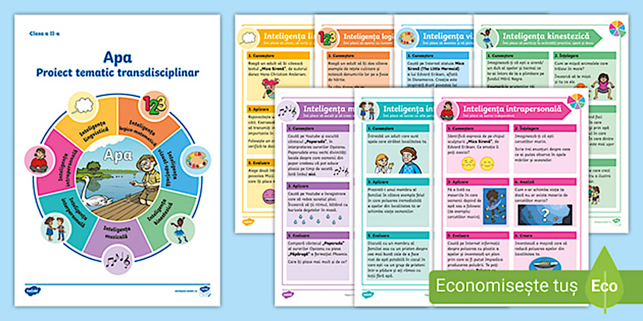 Apa: Proiect tematic transdisciplinar pentru clasa a II-a, după taxonomia