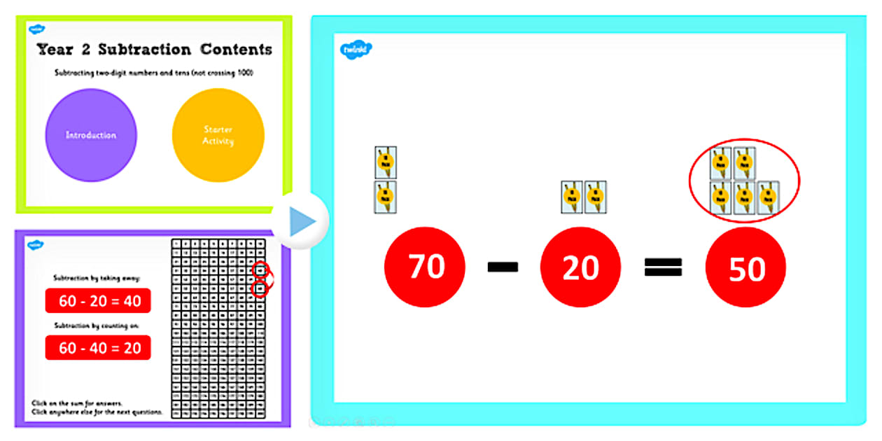 Y2 Subtract 2 Digit Number Tens Not Cross 100 Subtract Same Tens