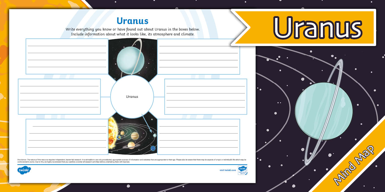 Uranus Mind Map - KS1 - Twinkl