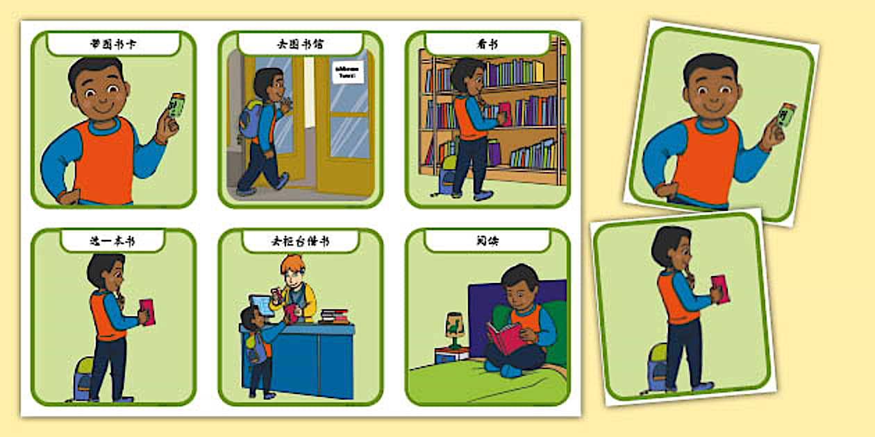 去图书馆 看图排序讨论卡 (teacher made) - Twinkl