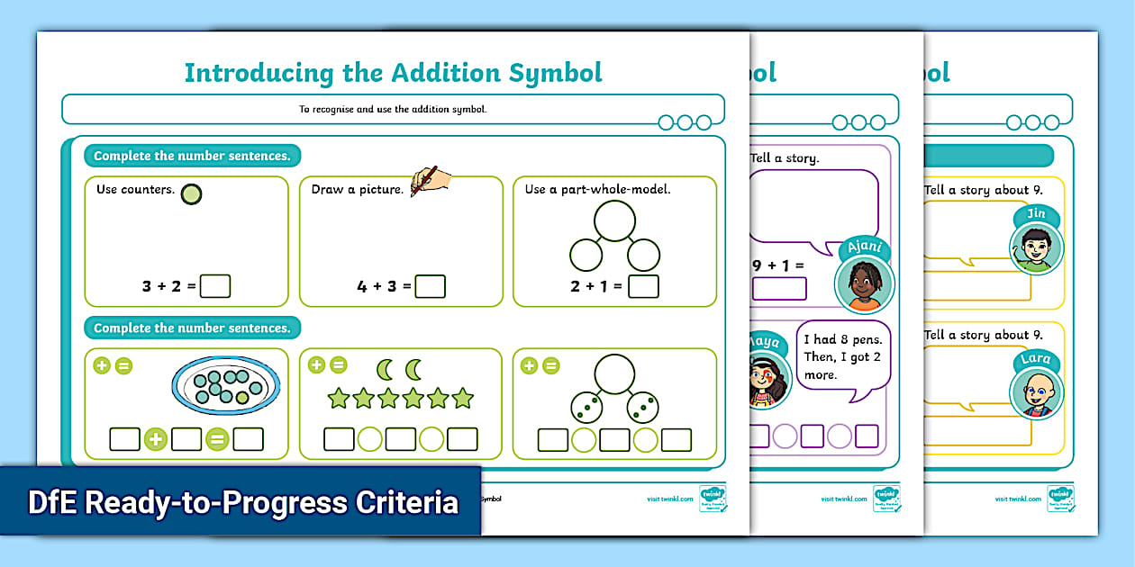 👉 Introducing the Addition Symbol Differentiated Maths Worksheets