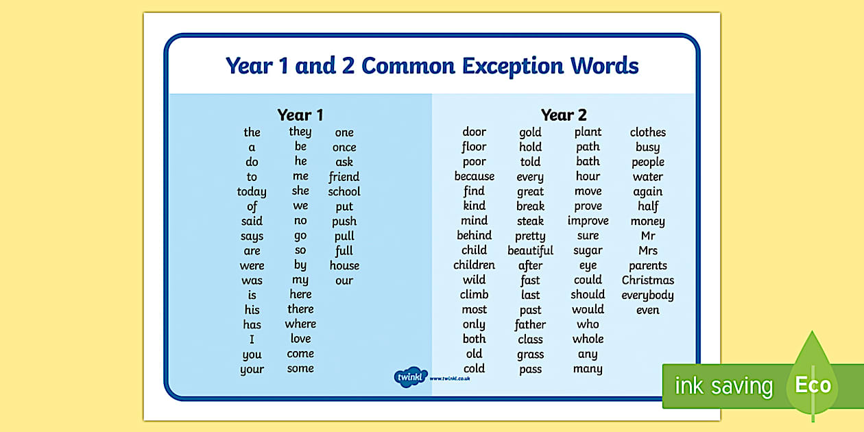 Common Exception Words Years 1 and 2 Word Mat - Twinkl