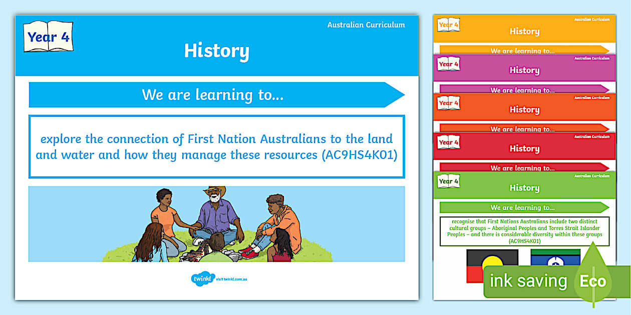 Year 4 Australian HASS History Content Descriptor Statements Display Pack