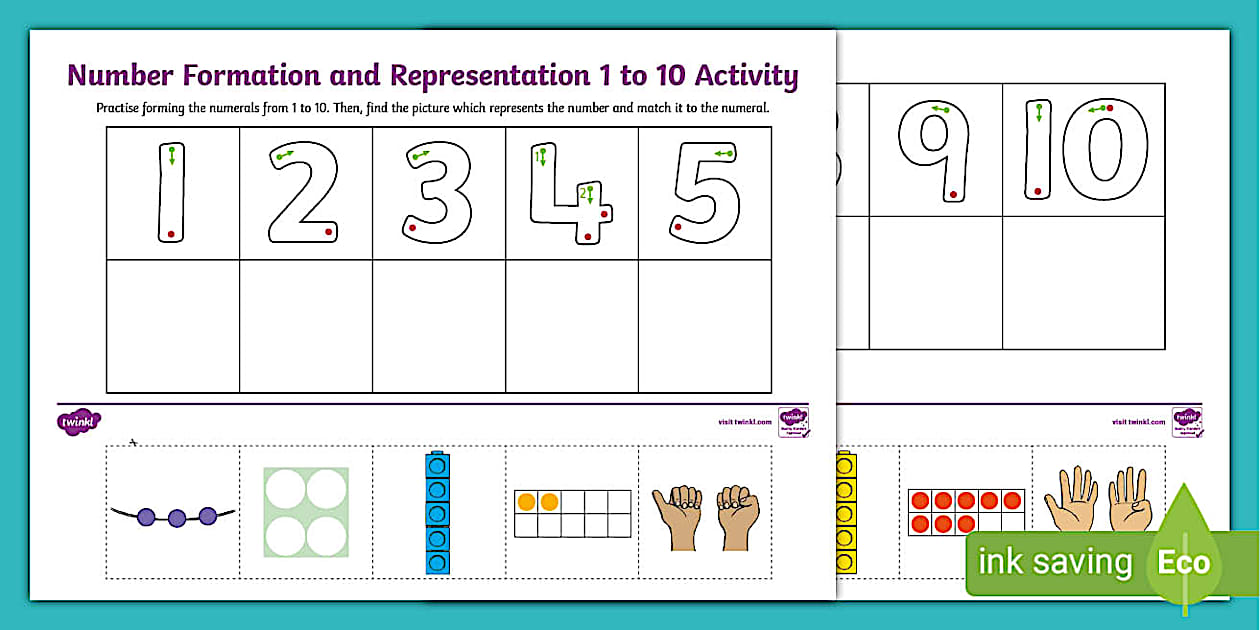 Editable Number Formation and Representation 1 to 10 Activity