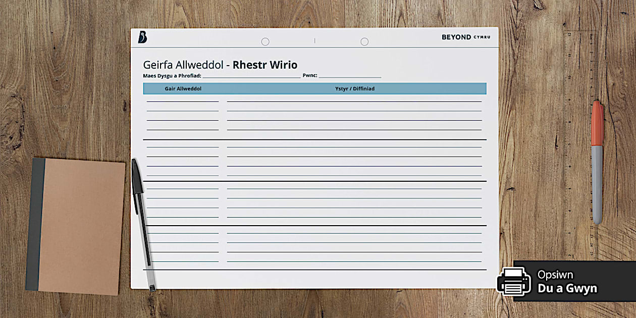 Geirfa Allweddol Rhestr Wirio (Teacher-Made) - Twinkl