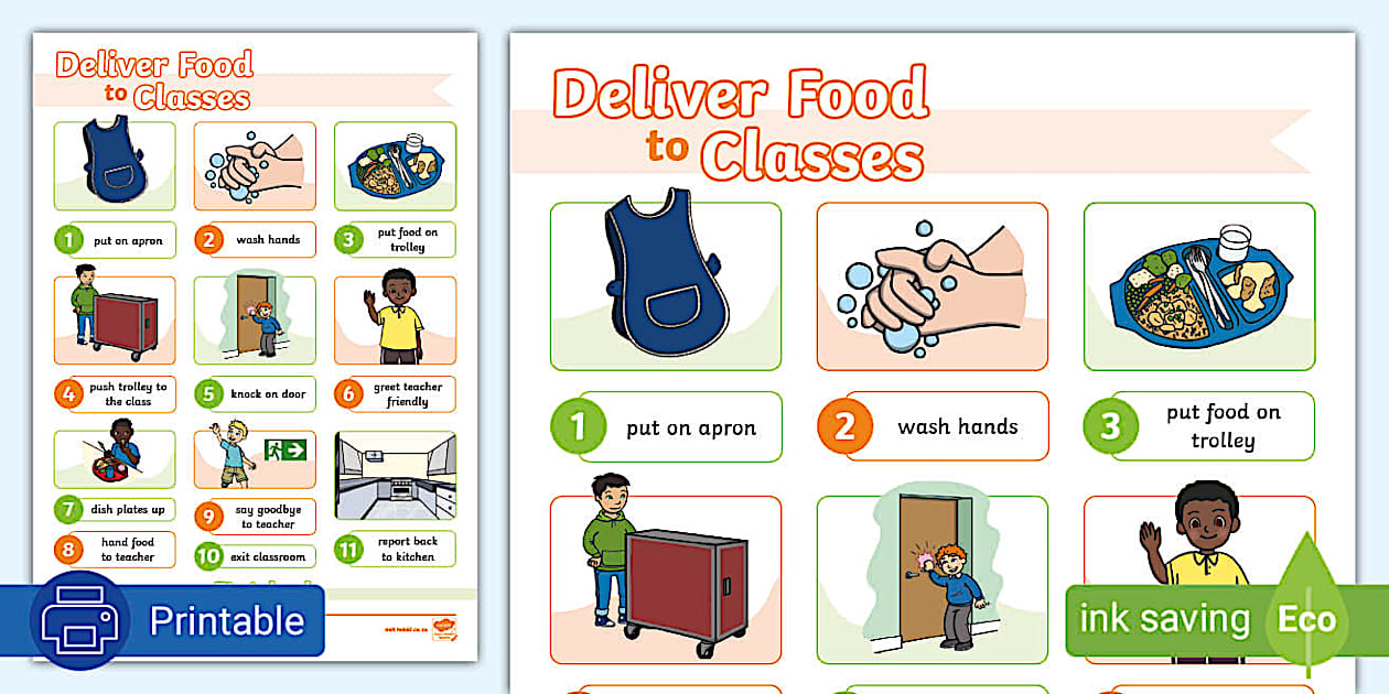 Twinkl Symbols: Deliver Food To Classes Within Task Schedule