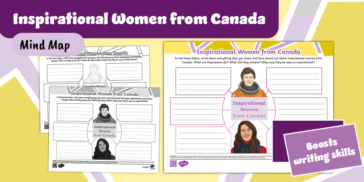 Inspirational Women from Canada Mind Map