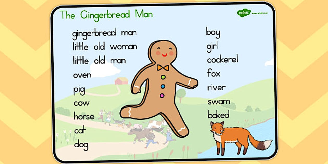 SA The Gingerbread Man Word Mat Text (teacher made) - Twinkl