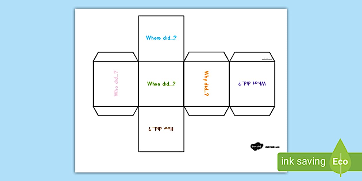 Past Simple Questions Game - Tense Dice Game - Twinkl NZ