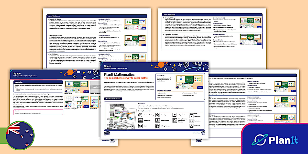 Phase 1 3D Shapes Overview (teacher made) - Twinkl