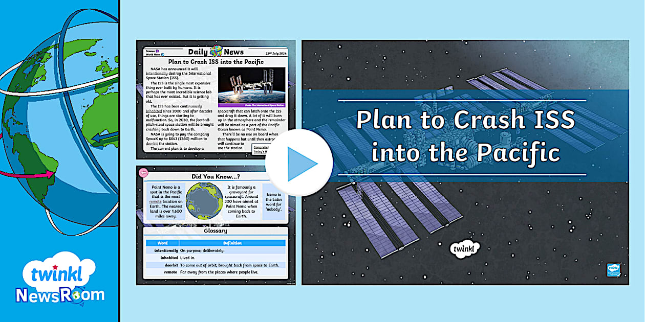 Plan to Crash ISS into the Pacific | Twinkl Resources