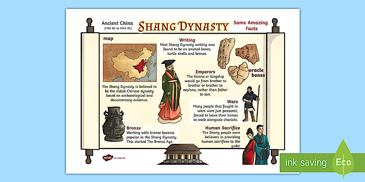 The Shang Dynasty Facts Large Display Poster - shang dynasty