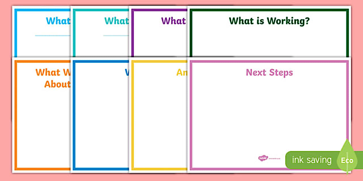 Person Centred Review Poster Sheets