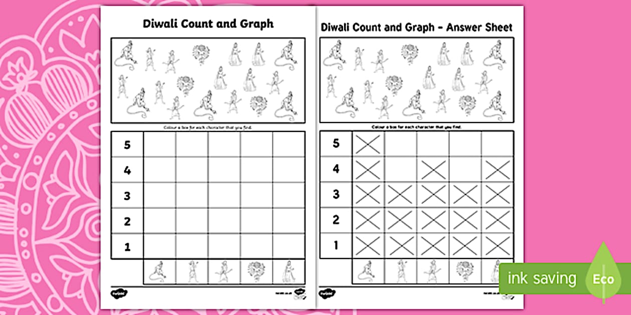 Diwali Count and Graph Worksheet / Worksheet, worksheet