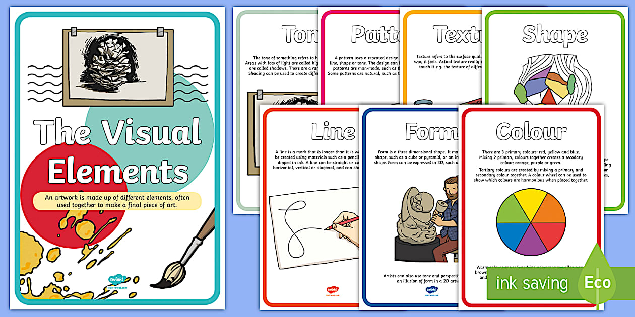 CfE The Visual Elements Display Posters (teacher made)