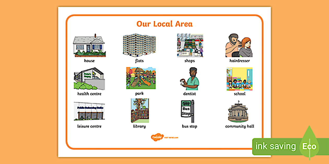 Our Local Area Word Mat (teacher made) - Twinkl