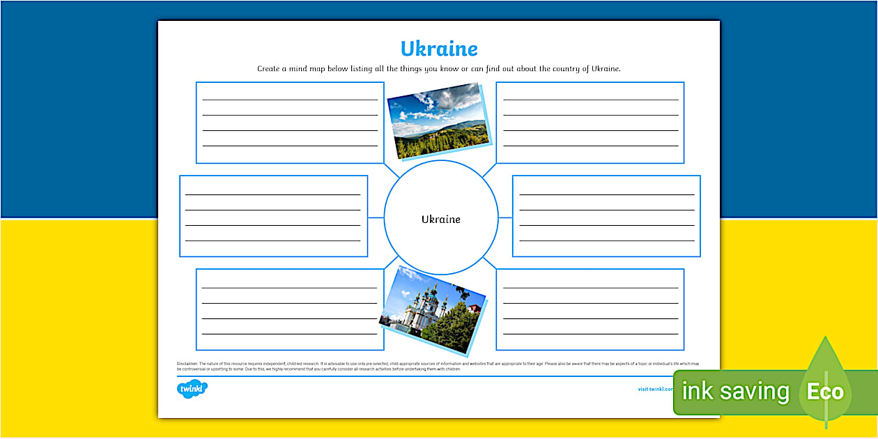 Ukraine Mind Map (Teacher-Made) - Twinkl