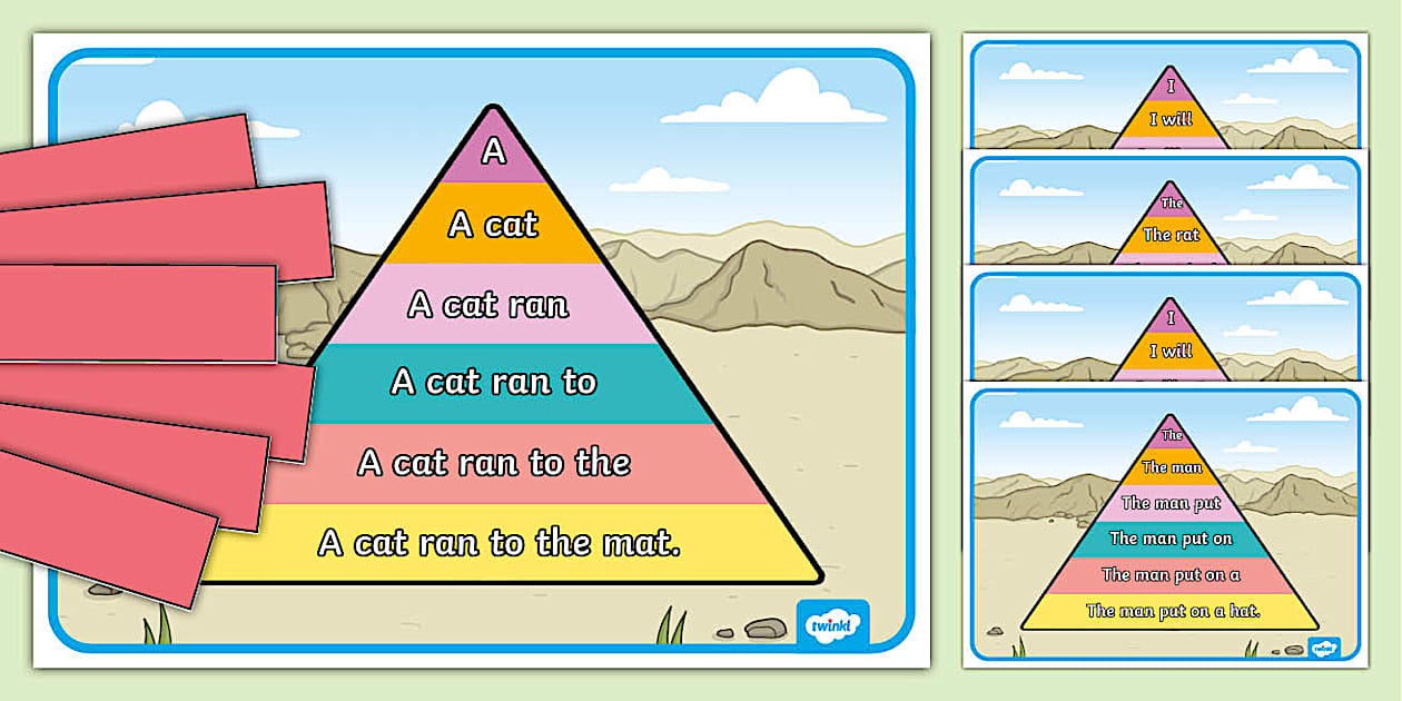 Reading Fluency - Pyramid Sentences Phase 2 (teacher made)
