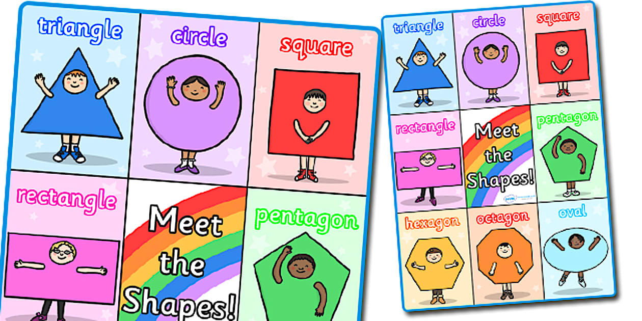 Meet the Shapes A3 Display Poster (teacher made) - Twinkl