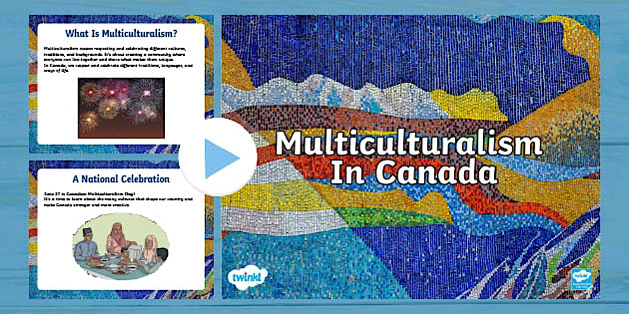 Multiculturalism In Canada PowerPoint Gr 4-6 (teacher made)