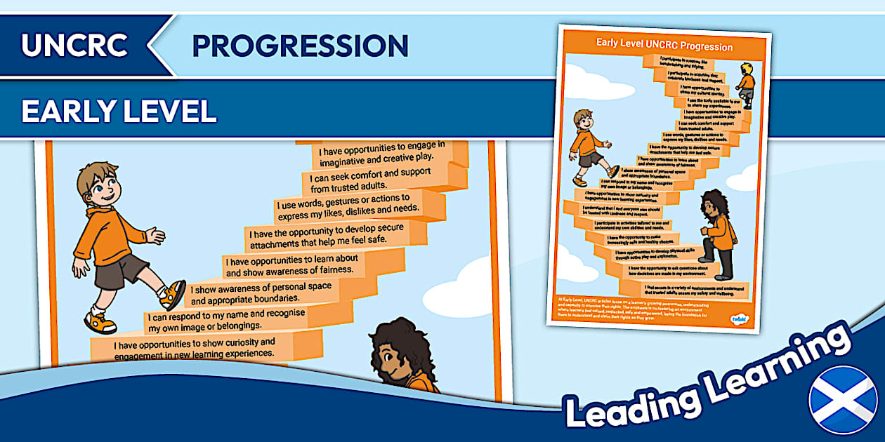 Early Level UNCRC Progressive Statements
