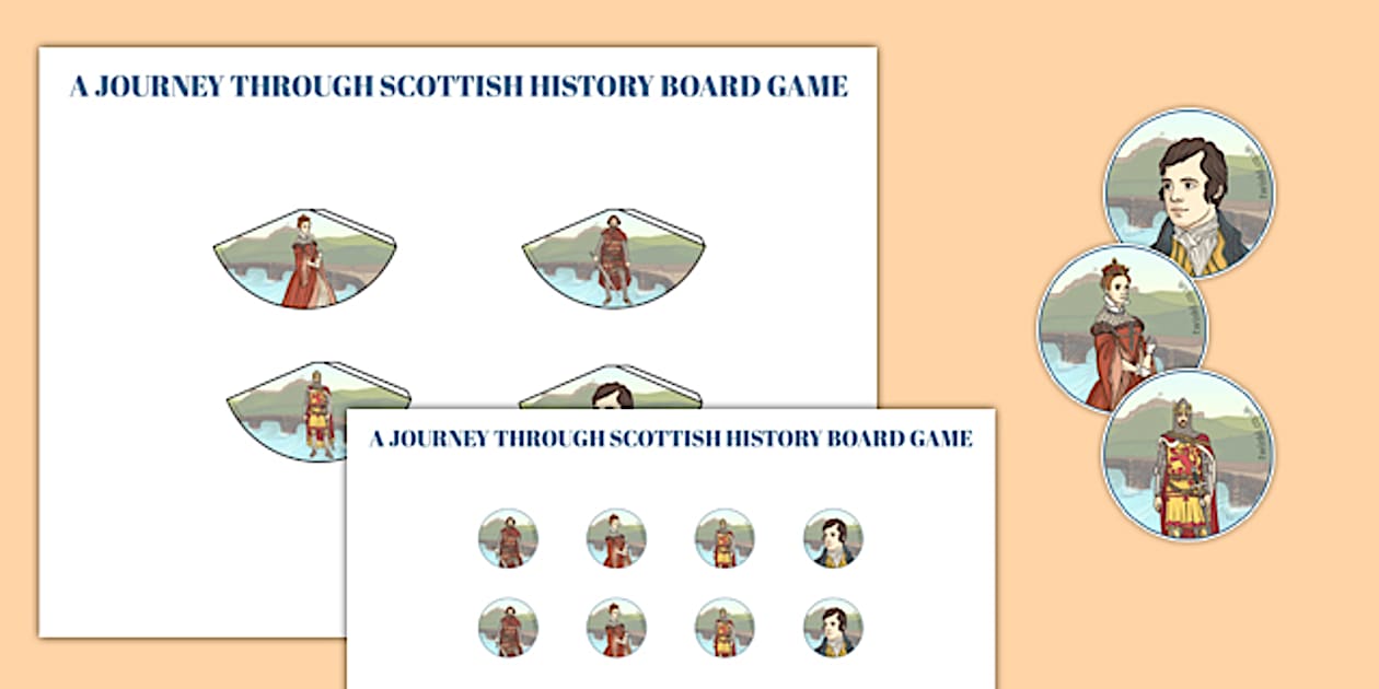 Journey Through Scottish History Cone Characters - Twinkl