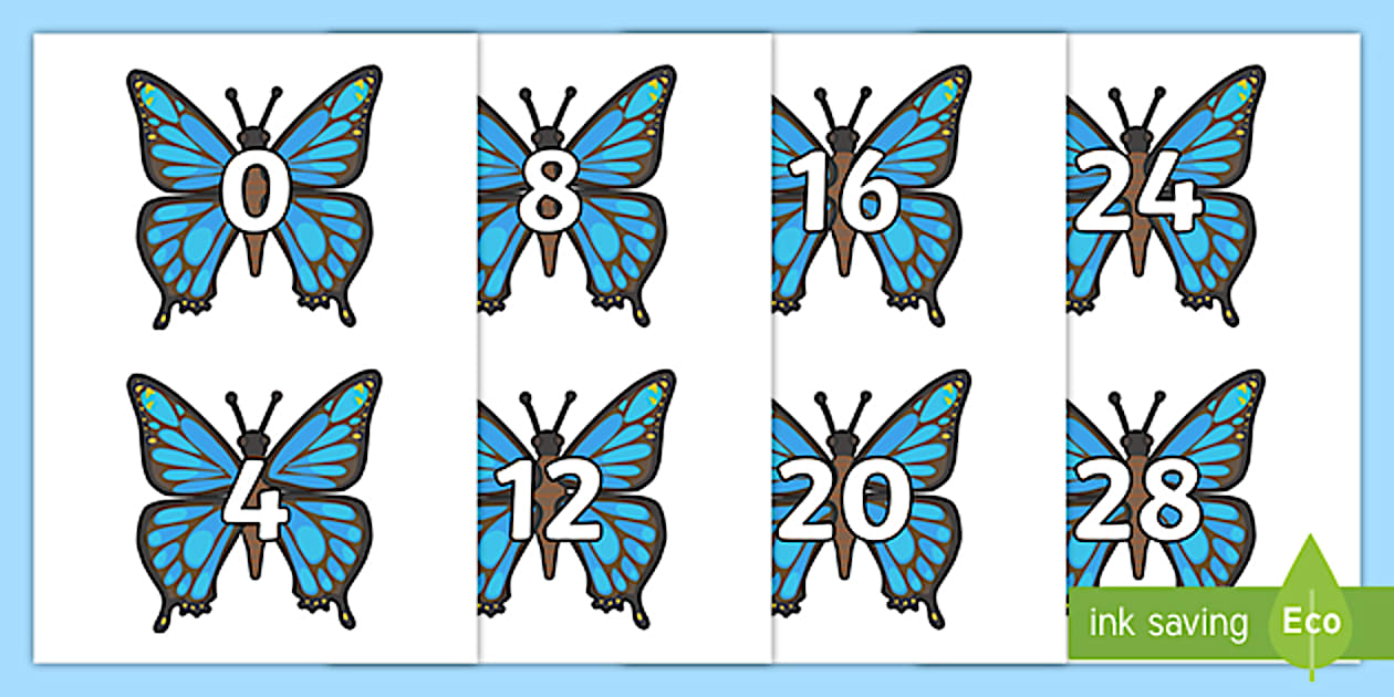 Counting in 4s Display Posters - Counting in 8s - Twinkl