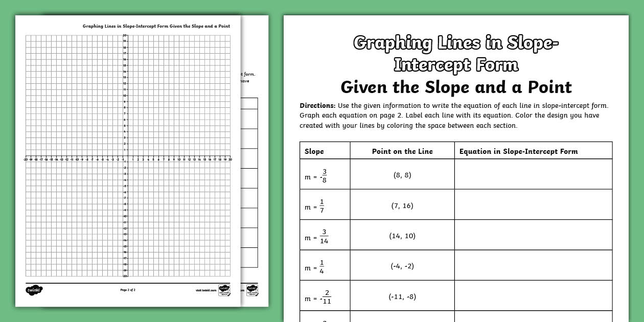 8th Gr Graphing Lines in Slope-Intercept Form Coloring