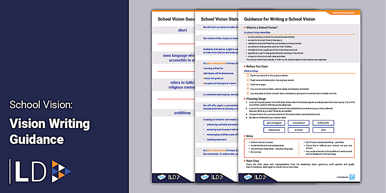 Vision Writing Guidance: School Vision - SLT (teacher made)