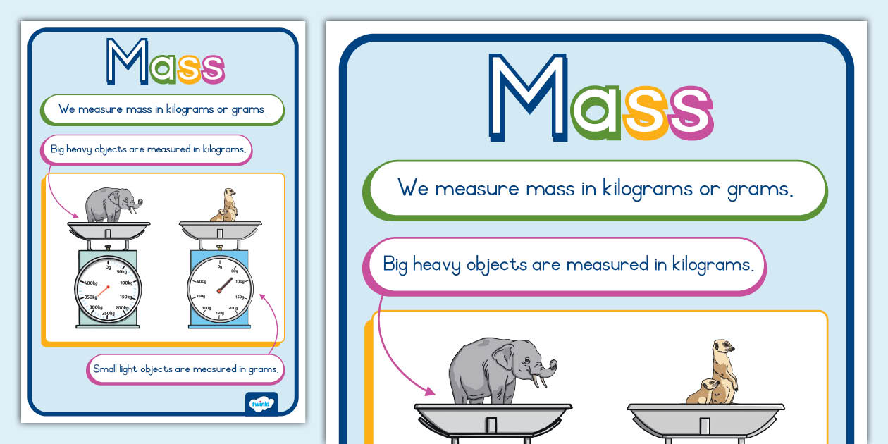 Grade 2: Maths: Mass: Poster (teacher made) - Twinkl